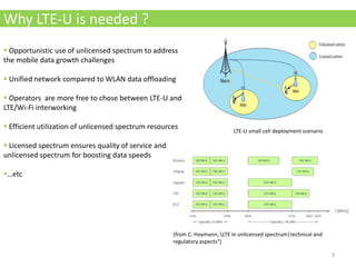 Studying the Impact of LTE-U on Wi-Fi Downlink performance | PPTX