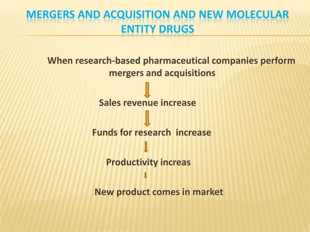 Impact of mergers and acquisition of pharmaceutical industry in indian ...