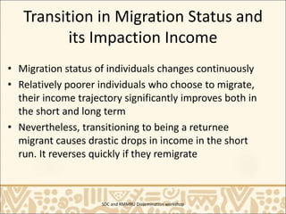 Impact of Migration on Transformation to Sustainability Poverty and ...