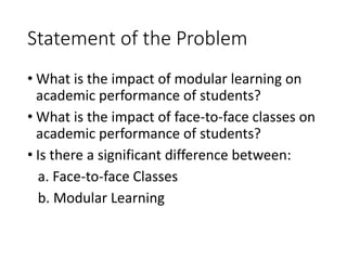 Impact of Modules on Acad WPS Office.pptx