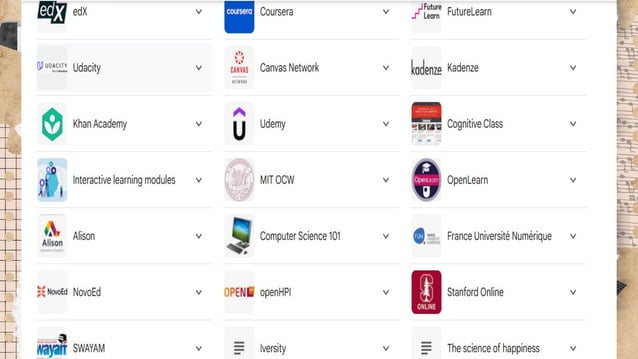 Impact of Massive Open Online Courses (MOOCs)-Q2_Lesson2.pptx