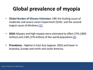 Impact of myopia and high myopia | PPTX