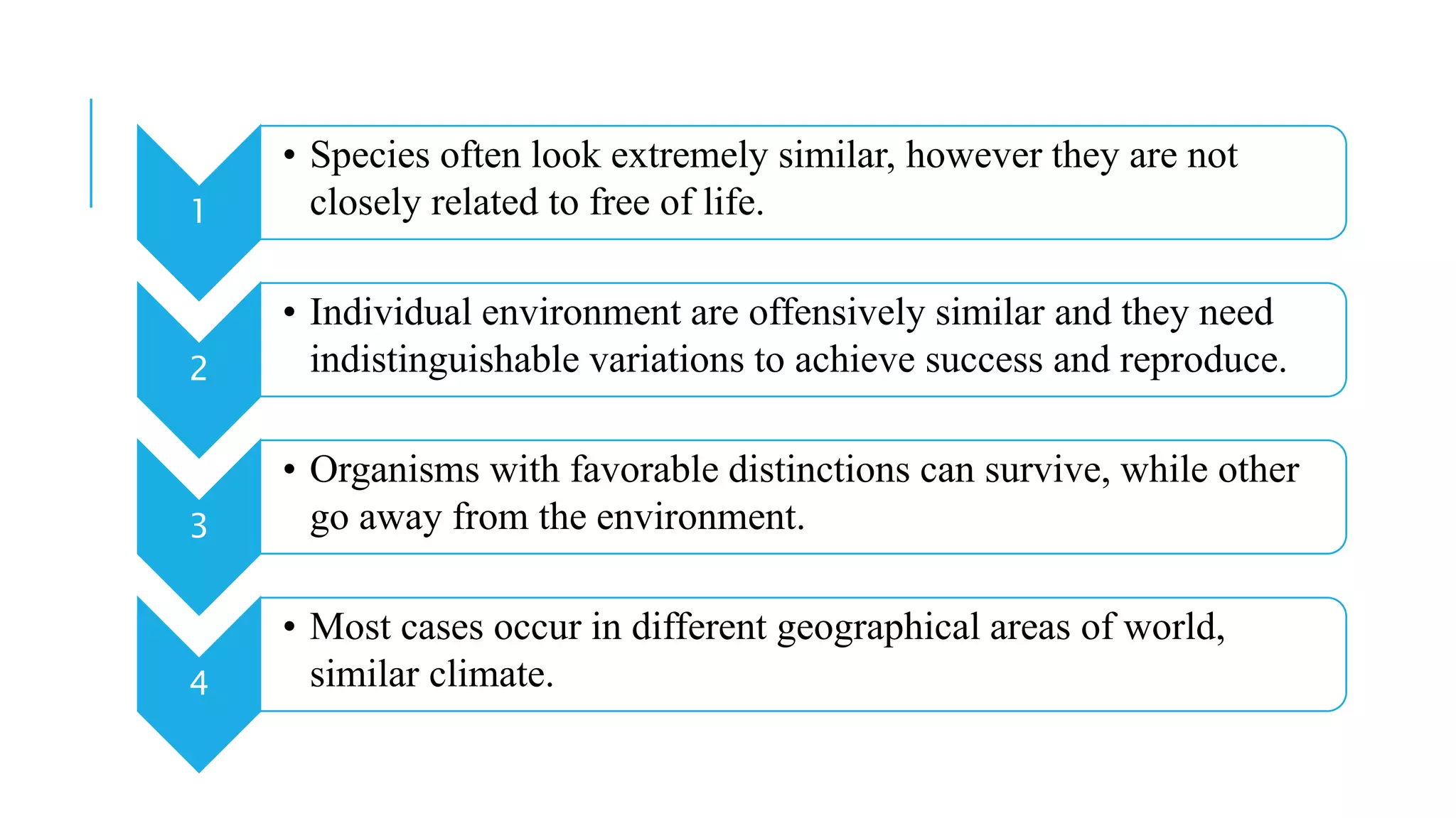 Impact of Natural Selection .pptx