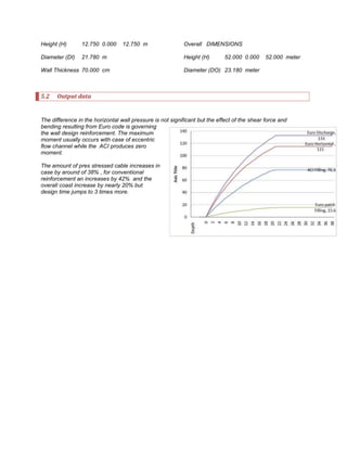 Impact of new codes in silos design | DOCX
