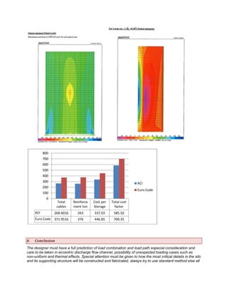 Impact of new codes in silos design | DOCX