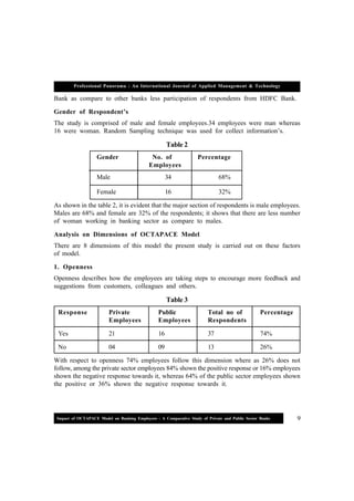 Impact of octapace model on banking employees a comparative study of ...