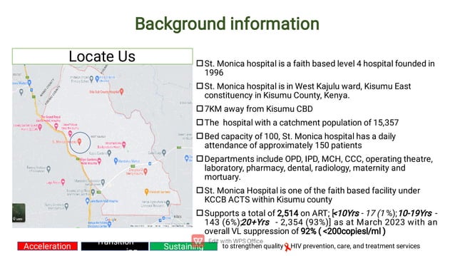 Impact of Operation Triple Zero in adolescents' HIV management at St ...