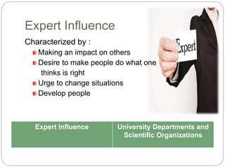 Impact of organizational motives on organizational climate | PPT