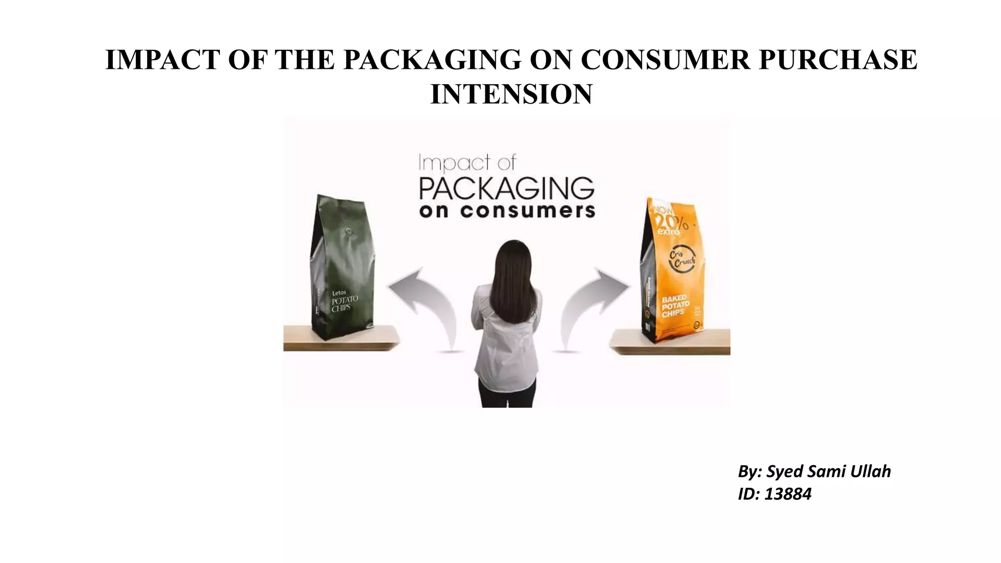 Impact of Packaging on consumer.pptx | Business | Business and Finance