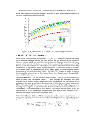 Impact of parameter variations and optimization on dg pnin tunnel fet | PDF