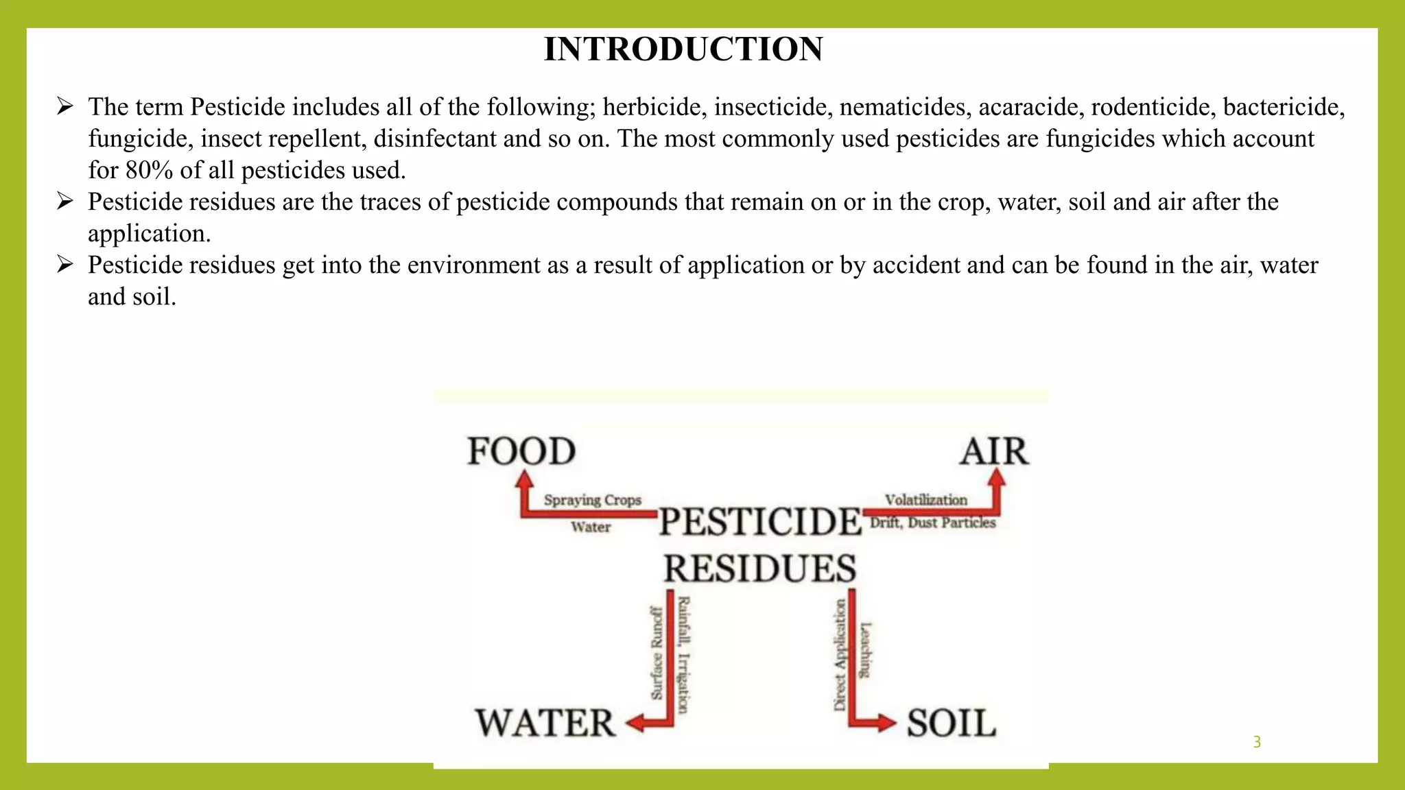 Impact of pesticide on ecosystem and human health.pptx