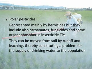 Impact of pesticides on soil | PPTX