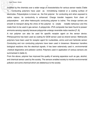 Impact of polymer on society | DOC