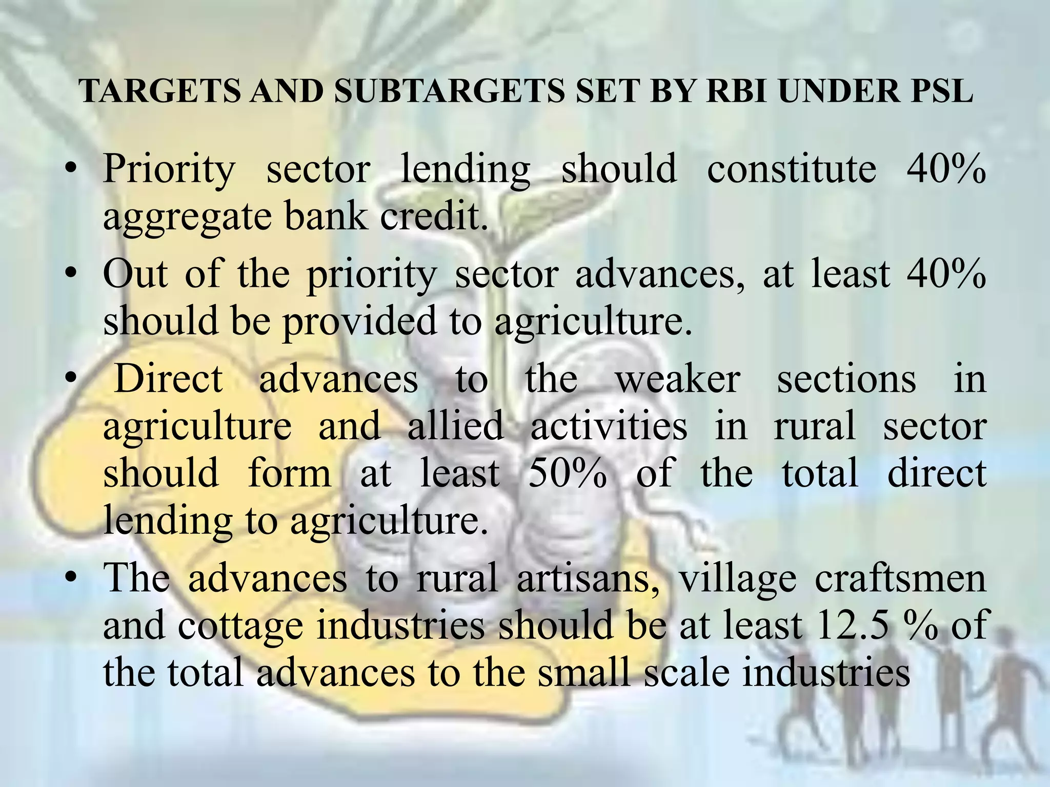 Impact of priority sector lending on indian economy | PPTX