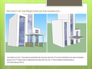 Impact of psychology on architecture | PPT