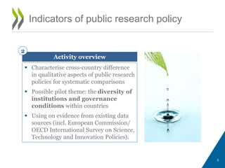 Impact of public research | PPT