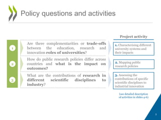 Impact of public research | PPT