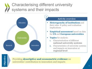 Impact of public research | PPT