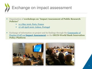 Impact of public research | PPT