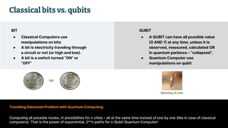 Agile Network India | Impact of Quantum Computing | Rashmi Tambe | PPT