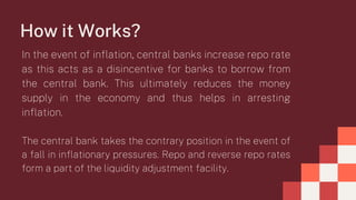 Impact of repo rate | PPT
