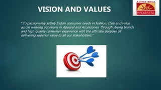 Impact of retail store design and layout on customer mind. | PPTX