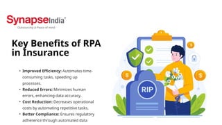Automate Insurance Processes with Industry-Specific RPA | PPTX