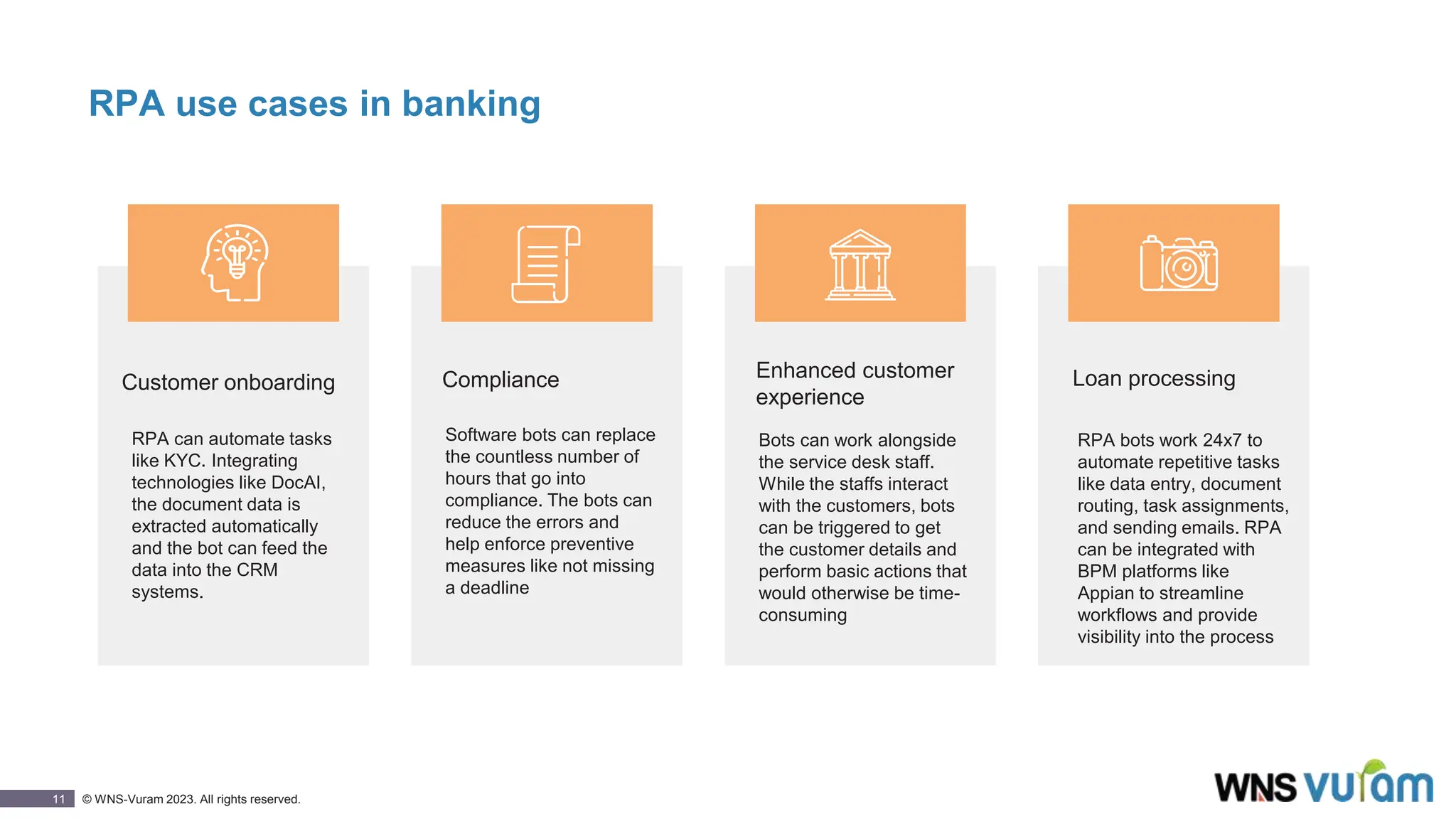 Robotic Process Automation in Banking: What’s the Impact? | PPTX