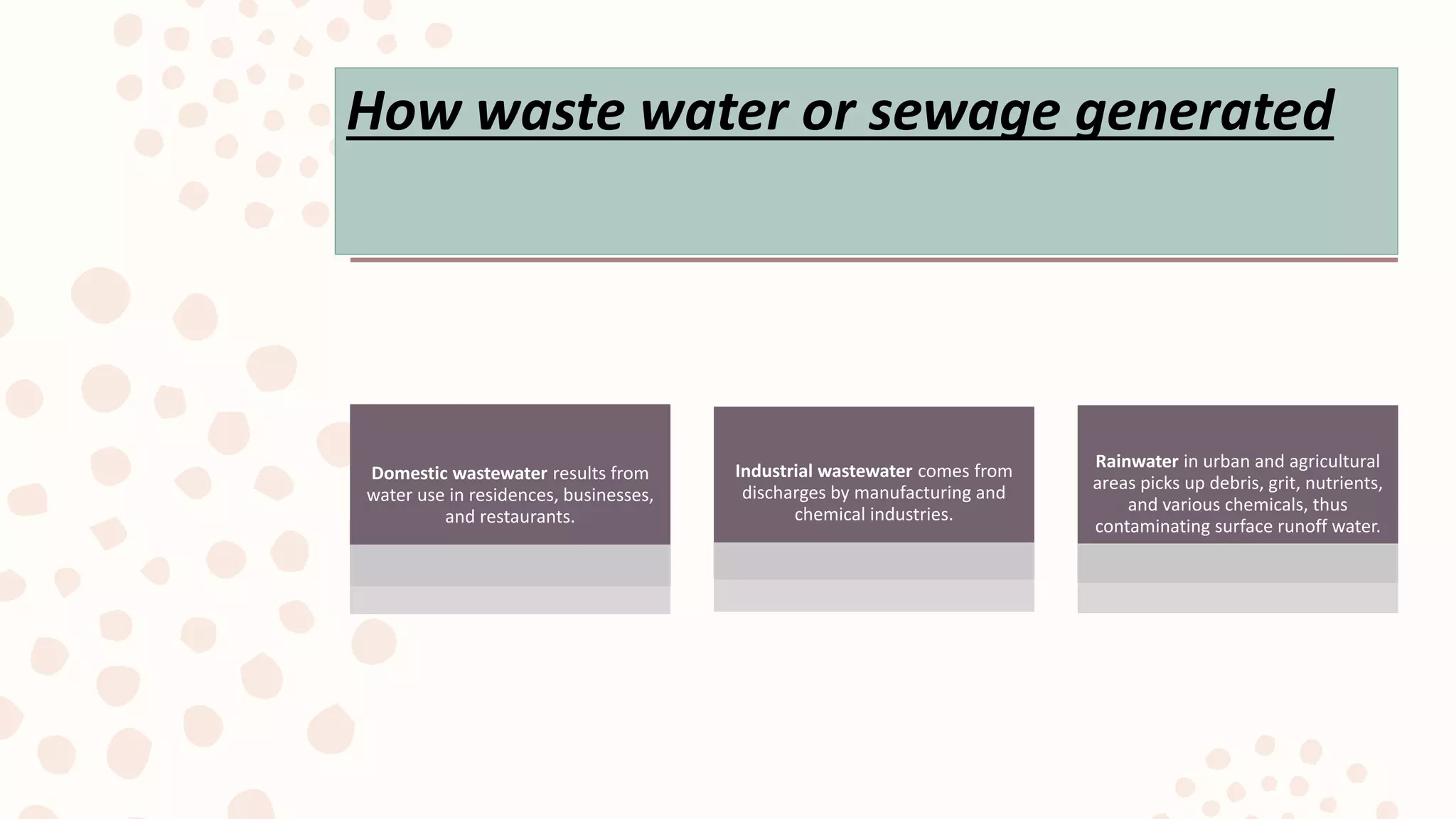 Impact of sewage and sewage treatment on surface | PPTX
