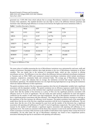 Impact of size and age on firm performance evidences from microfinance institutions in tanzania ...