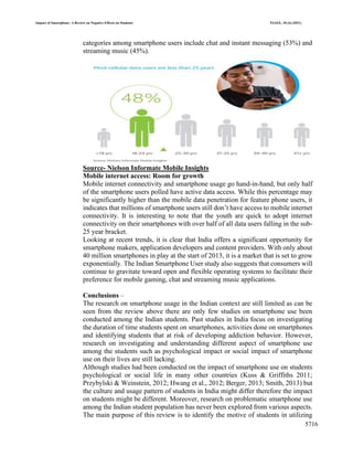 Impact of smartphone review on negative effect on students | PDF