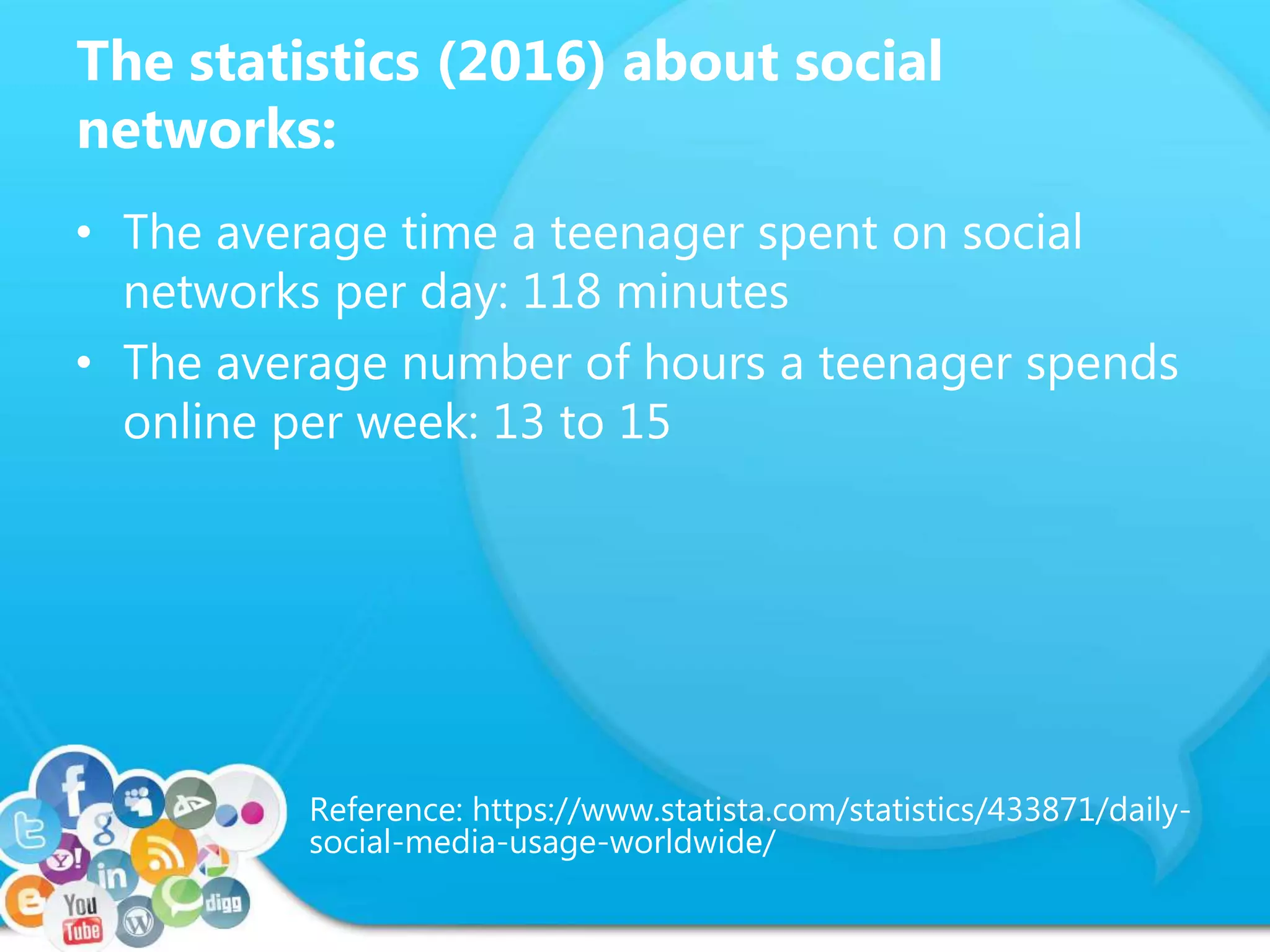 Impact of social media on teenagers- Presentation | PPTX