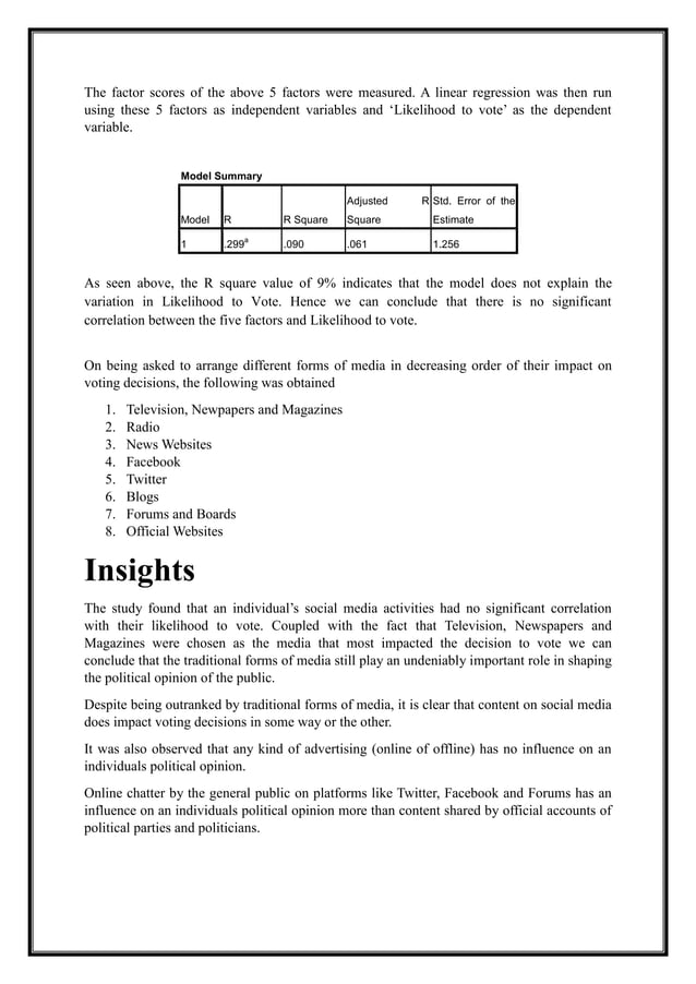 Impact of social media on voting behaviour | PDF