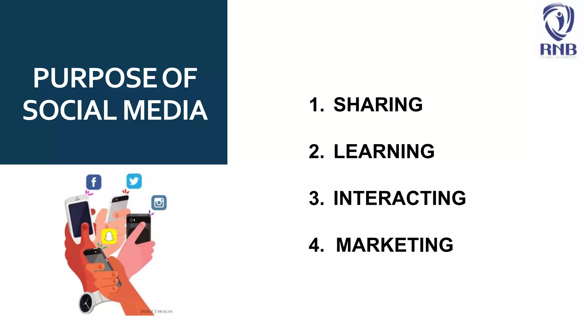 Impact of social media on youth | PPTX