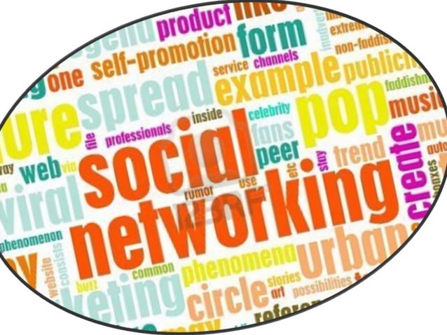 Impact of social networking sites on youth | PPTX | Social Networking ...