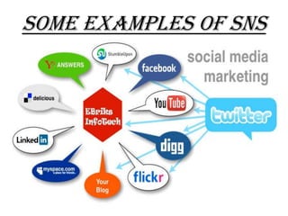 Impact of social networking sites on youth | PPTX