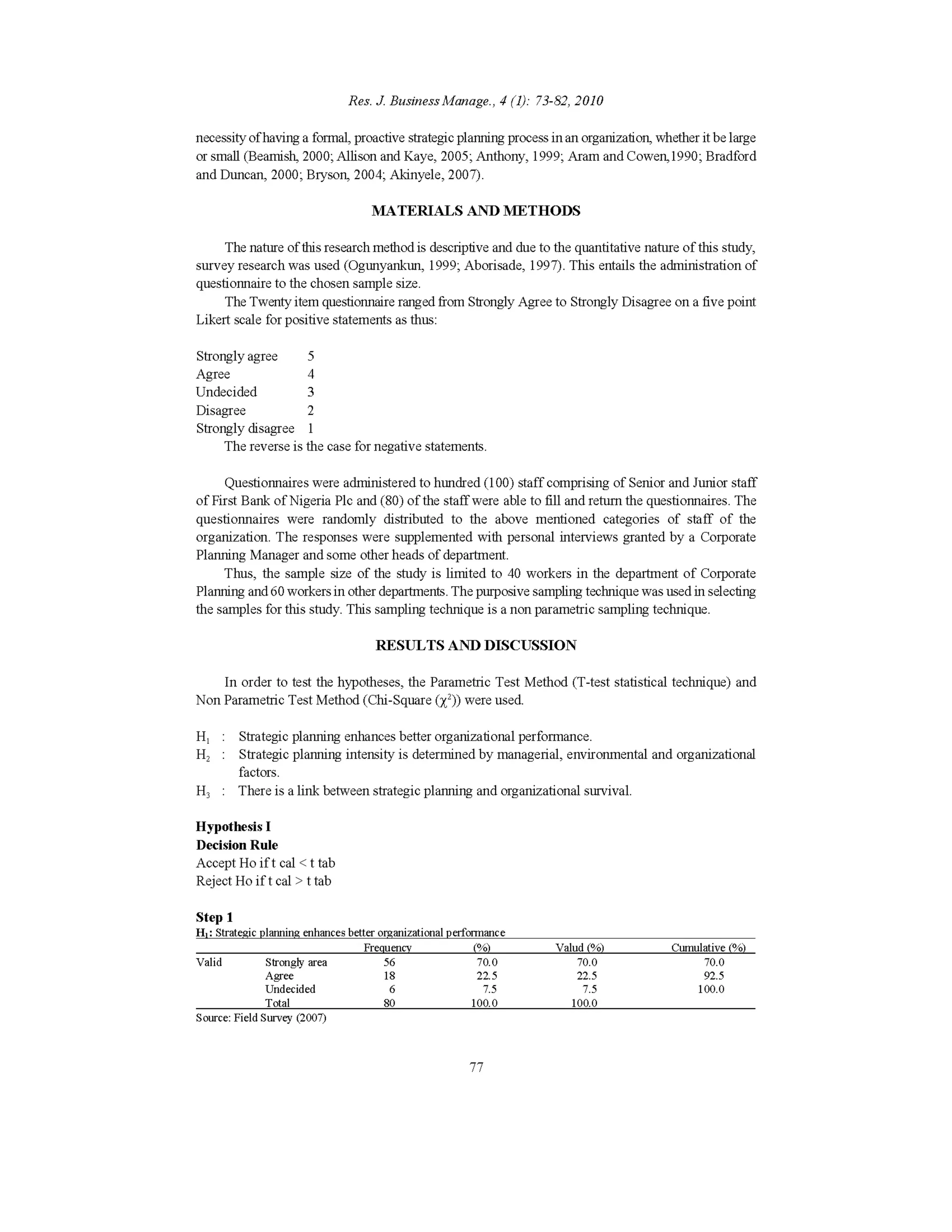Impact Of Strategic Planning On Organizational Performance. A Survey | PDF