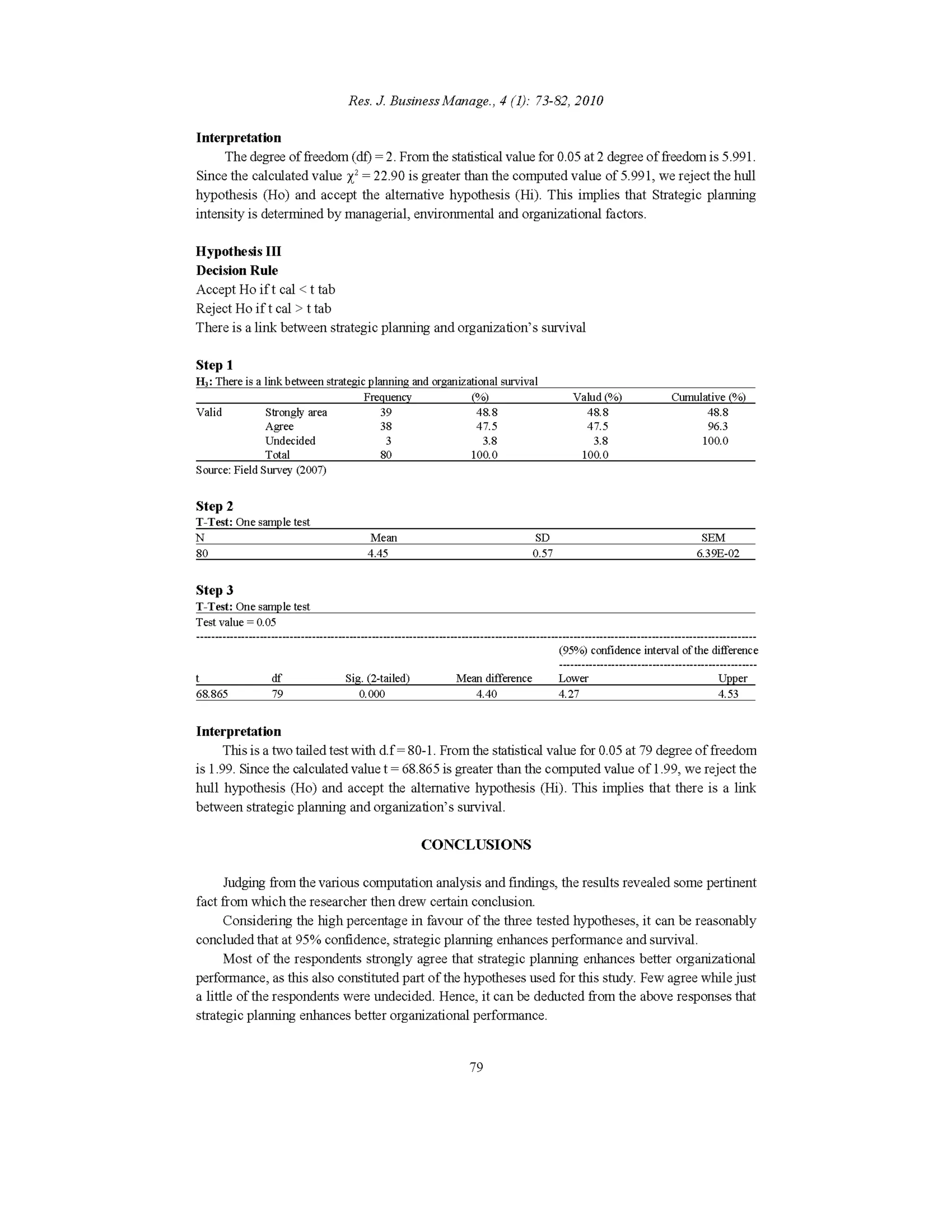 Impact Of Strategic Planning On Organizational Performance. A Survey | PDF