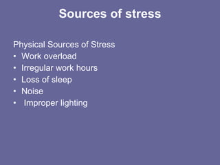 Impact of stress on productivity | PPT