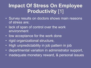 Impact of stress on productivity | PPT