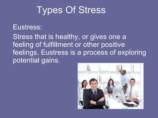 Impact of stress on productivity | PPT