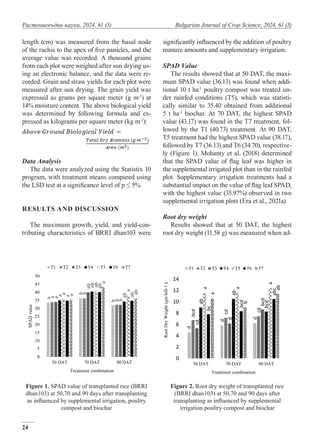 Impact of supplemental irrigation and organic manure on growth and ...