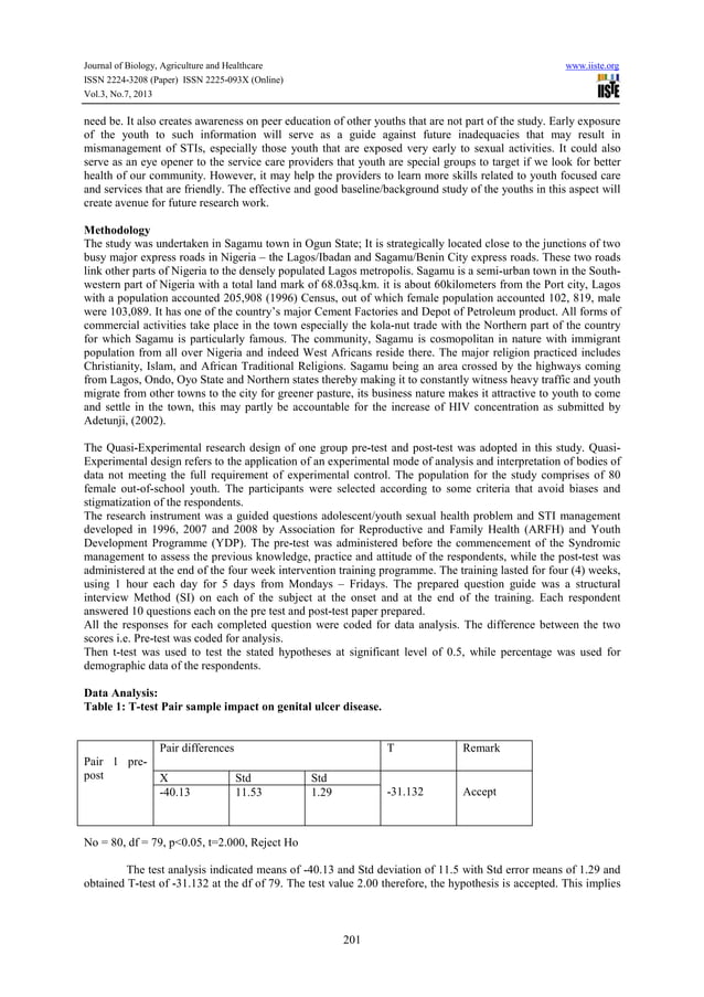 Impact Of Syndromic Management Of Sexually Transmitted Pdf 5781