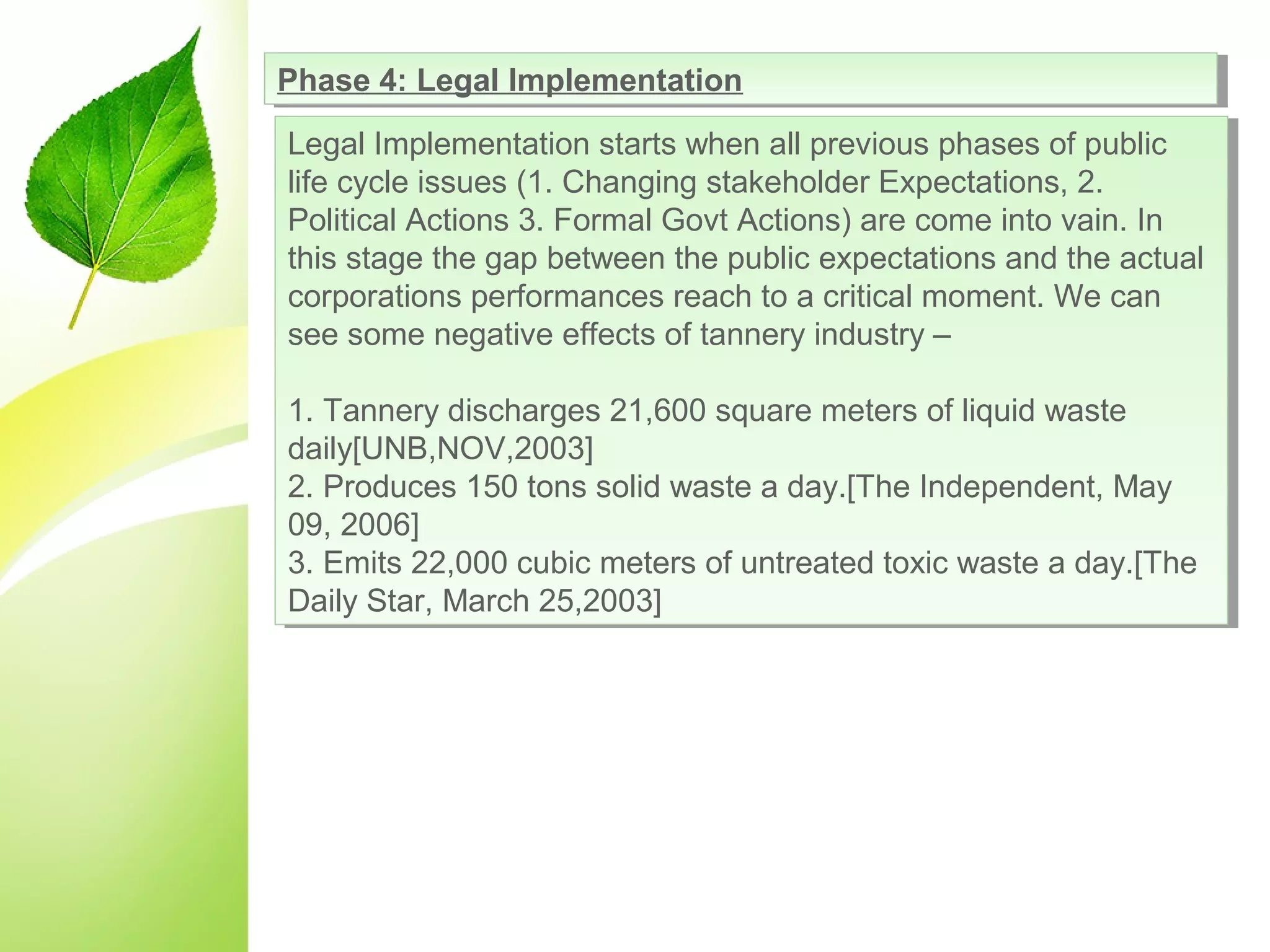 Impact of tannery industry on environment | PPT