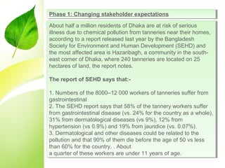 Impact of tannery industry on environment | PPT