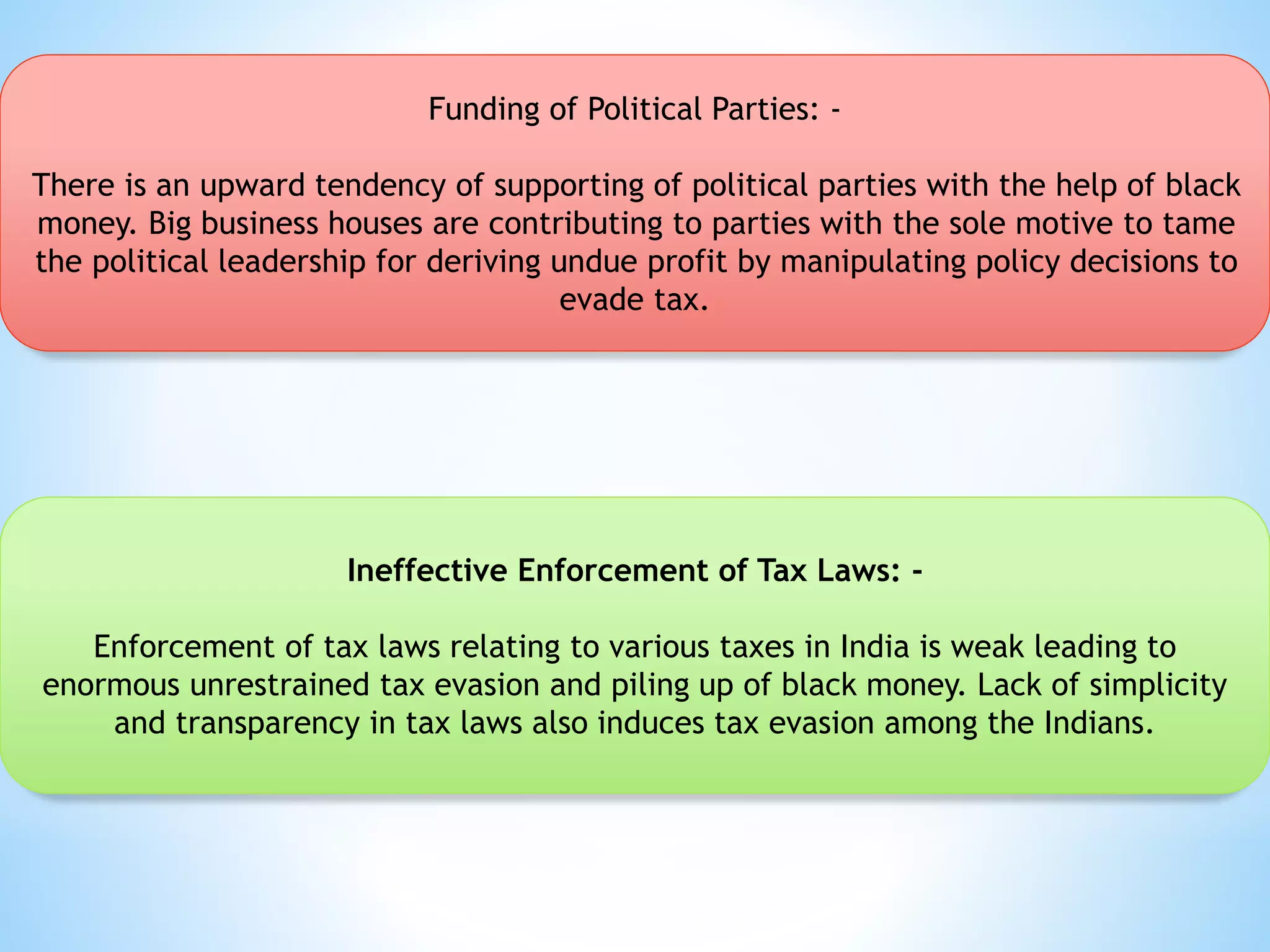 impact of tax evasion on indian economy.pptx