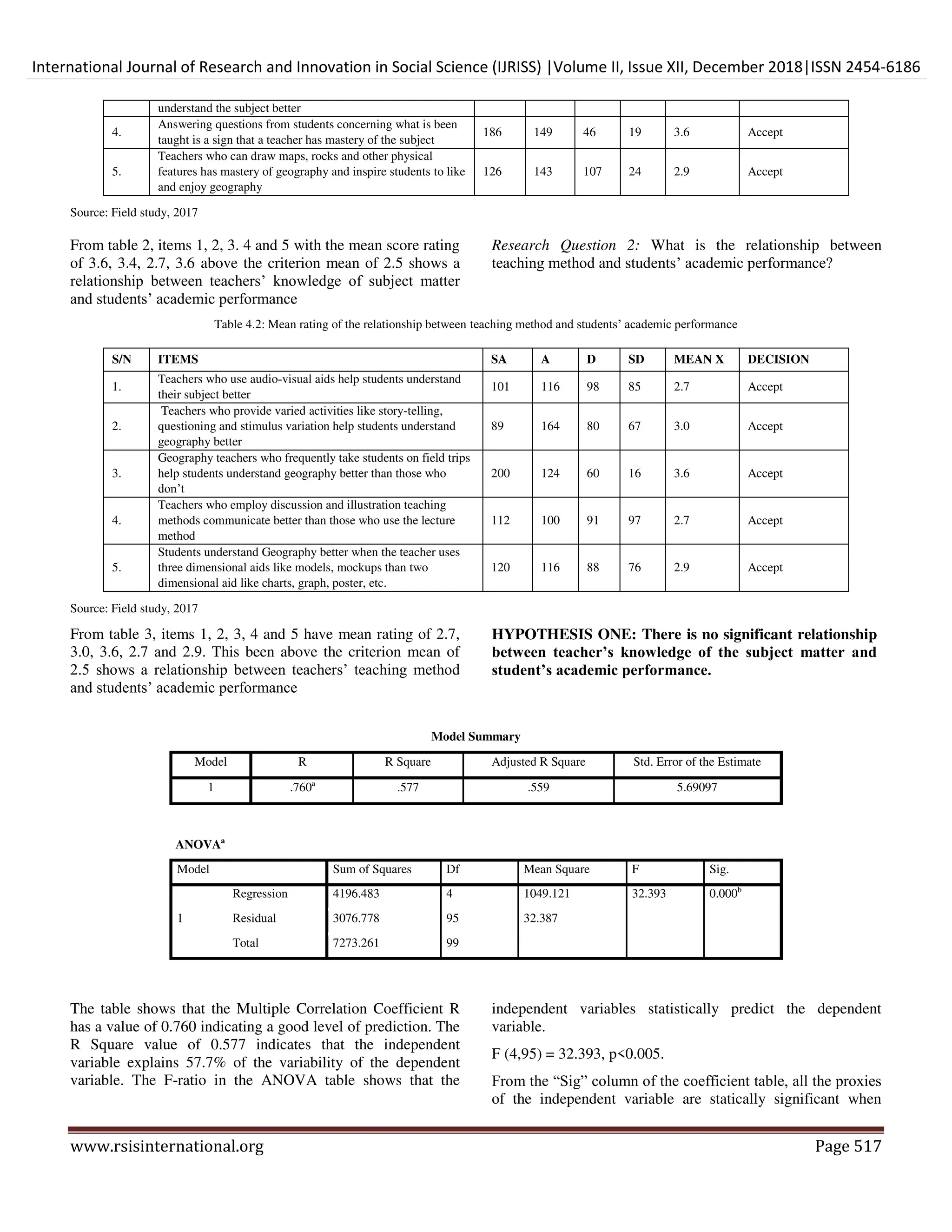 IMPACT OF TEACHER CHARACTERISTICS ON STUDENTS ACADEMIC PERFORMANCE IN PUBLIC SECONDARY SCHOOLS | PDF