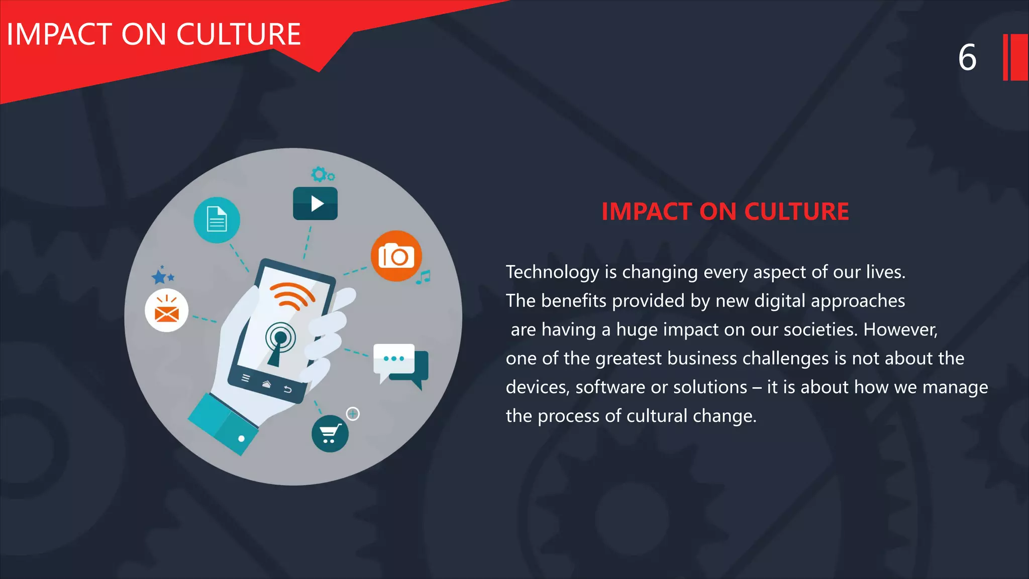 Impact of technology | PPT