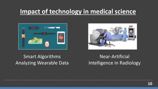 Impact of technology in modern life | PPTX
