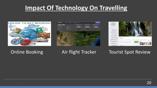 Impact of technology in modern life | PPTX